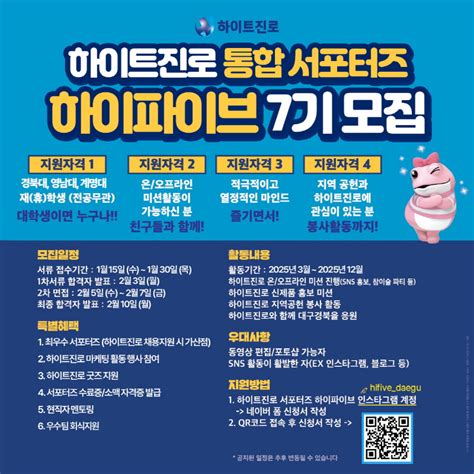 공모전 대외활동 하이트진로 대구경북 통합서포터즈 하이파이브 7기