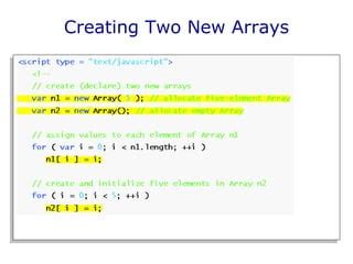 Javascript Getting Good With Loop And Array Ppt