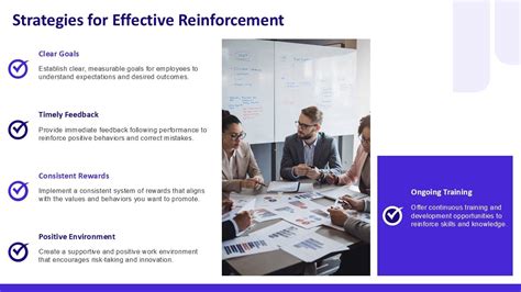 Management Reinforcement Theory Ppt Demonstration Acp Ppt Presentation