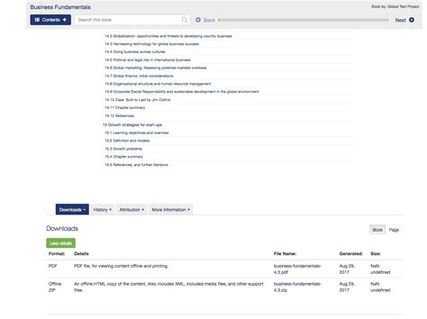 Incorrect Size Value Issue Openstax Webview GitHub