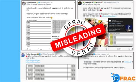 Fact Check Did Pakistani Company Donate To Bjp Congress Through