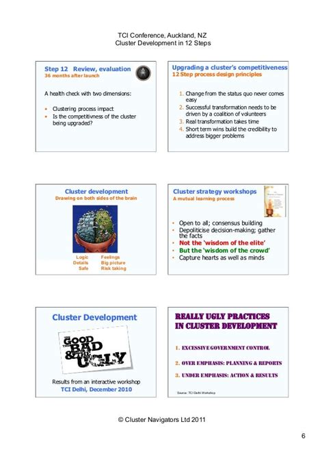 Cluster Basics Cluster Development In Twelve Steps
