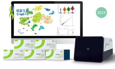 科研动态 上海伯豪生物技术有限公司 服务科技创新，护航人类健康！