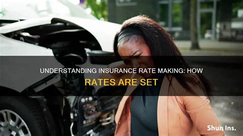 Understanding Insurance Rate Making How Rates Are Set Shunins