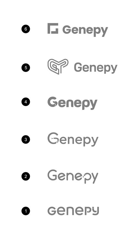 Identit Visuelle Pour Genepy Projets Afpy