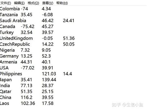 beast1和beagle一起安装 知乎