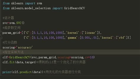 Sklearn大数据模块超简入门 文心AIGC