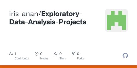 GitHub Iris Anan Exploratory Data Analysis Projects