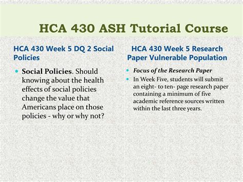 Ppt Hca 430 Ash Tutorial Course Uoptutorial Powerpoint Presentation