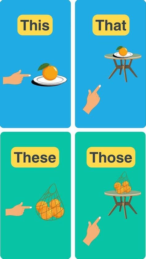 250 Fun Conversation Topics Esl Vault Conversation Topics English