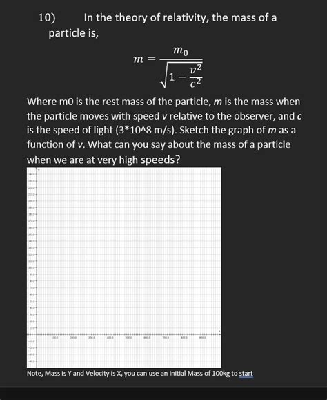 Solved In The Theory Of Relativity The Mass Of A Particle