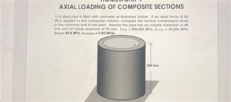 Solved Axial Loading Of Composite Sections 1 A Steel Pipe