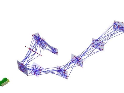Path Hierarchical Graph Navigation Sequence With Spiral Layout