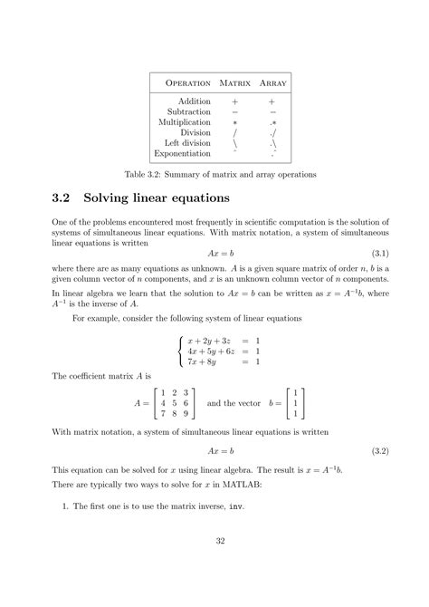 introduction to matlab pdf