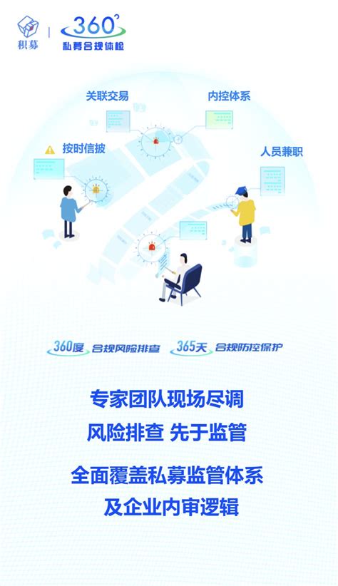 别错过 各地证监局及中基协私募合规自查截止日期财经头条