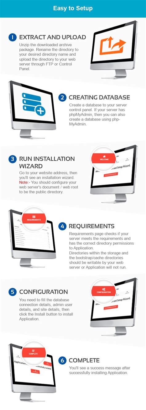 Ebook Laravel Cms Script Images And Media Codemarket