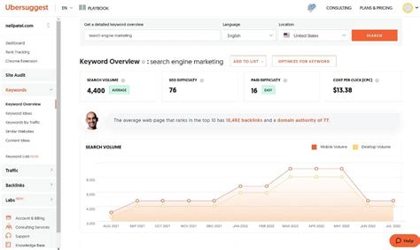 Seo Vs Sem The Differences Explained Neil Patel