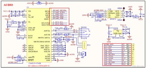 Stm32mp157驱动开发——linux 音频驱动音频驱动开发 Csdn博客