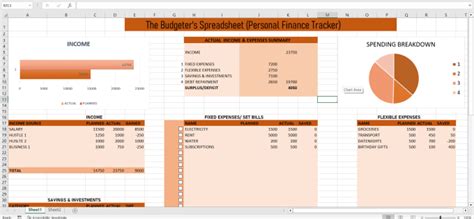Provide A Monthly Automated Budget Spreadsheet In Excel By Somethemba Fiverr