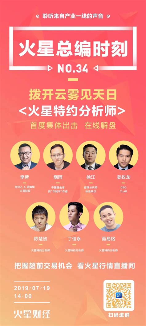 火星一线 火星分析师丁佳永牛市没有结束比特币短期内将震荡蓄力 AiCoin