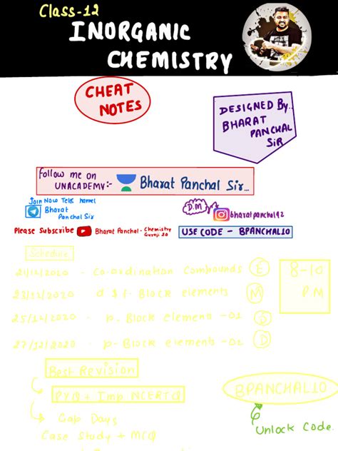 Inorganic Chemistry Short Notes Download Free Pdf Chemical