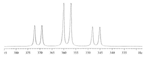 Solved Find The 1 Coupling Pattern 2 Coupling Constant 3