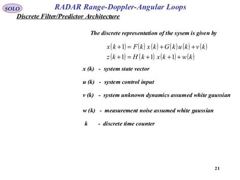 6 Radar Range Doppler Angular Loops