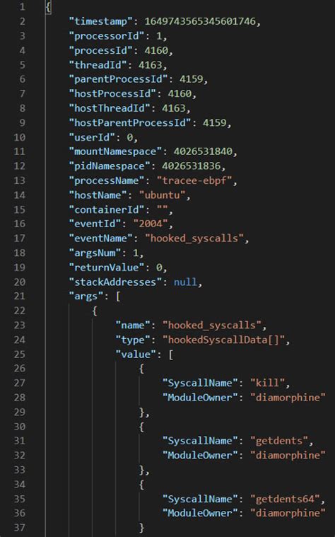 Hunting Rootkits With Ebpf Detecting Linux Syscall Hooking