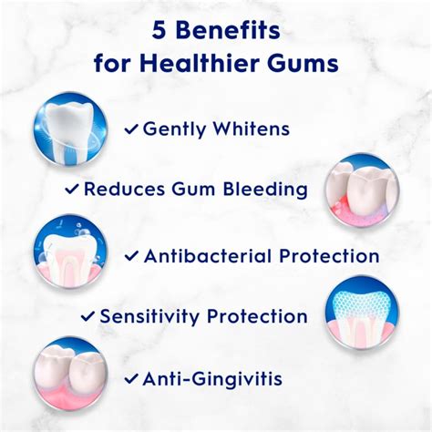 Crest Pro Health Enamel Repair And Gum Toothpaste 48 Oz Anticavity