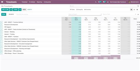 Top Odoo Accounting Alternatives Optimal Solutions For Small