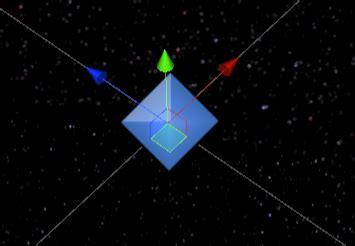 Hiding Or Showing GameObjects In Scene And Game Windows