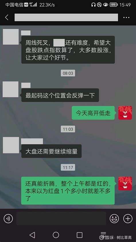 符合预期vs超预期 早晨8：02在一个群里聊天时，就明确表达了今天 高开低走”。一如预期的那样， 上证指数 、深圳成指、 创业板指 、 科创