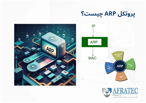 پروتکل Arp چیست؟ نوآوران افراتک هوشمند