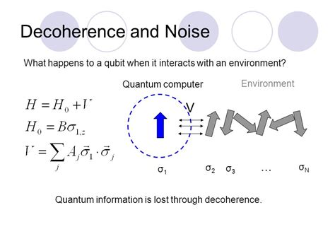 Introduction To Quantum Computation Neil Shenvi Department Of Chemistry