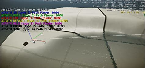 Cryengine 3 Sdk How To Keep Your Map To Scale Dimensionsproportions