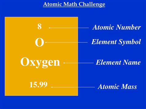 PPT Atomic Structure PowerPoint Presentation Free Download ID 6582235