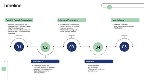 Database Science Jobs Powerpoint Presentation And Google Slides ICP PPT Presentation