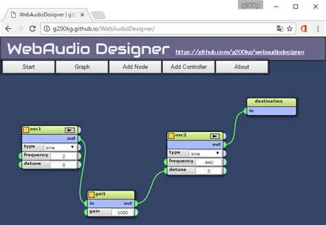 Web Audio Apps G200kg Music Software