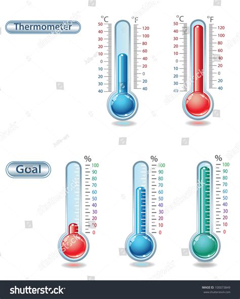 Thermometer Graph Achievements Stock Vector Royalty Free 100073849