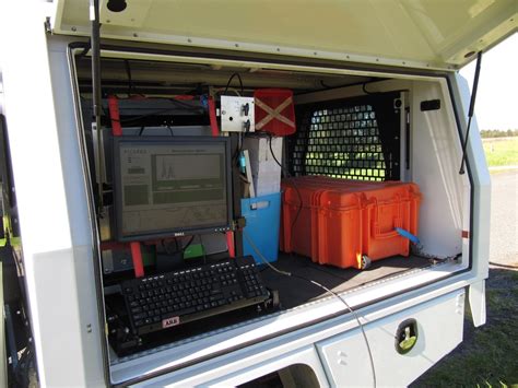 Methane Monitoring Ecos
