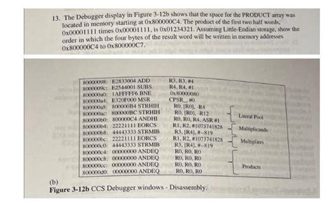 Solved 13 The Debugger Display In Figure 3 12b Shows That