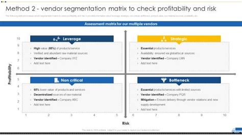 Approval Matrix Slideteam