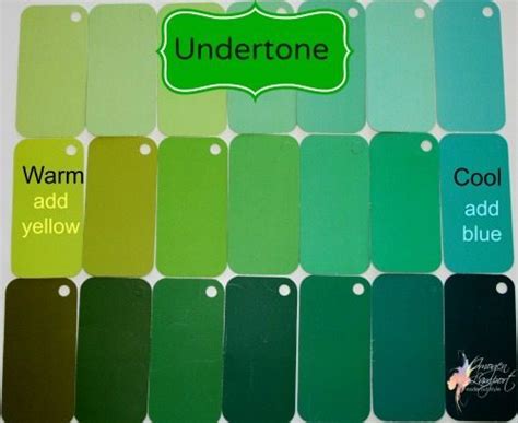 Understanding Undertone And Ageing Warm To Cool