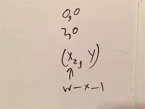 Java Pentomino Solving Algorithm Using Algorithm X For Exact Cover