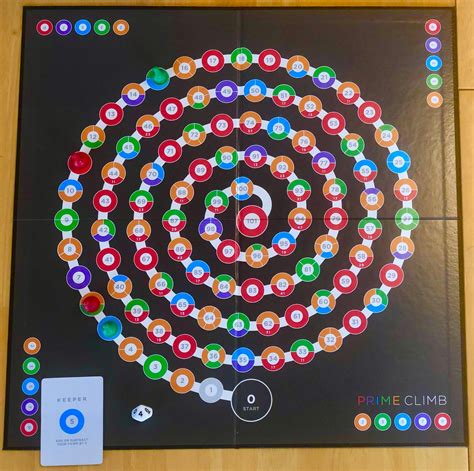 Game At A Glance Beyond The Algorithm