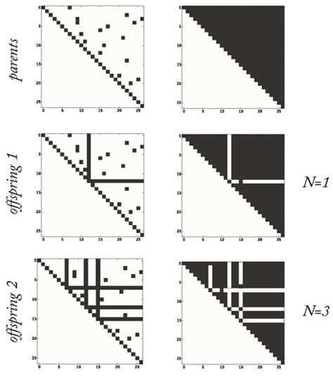 Mathematics Special Issue Optimization Theory And Applications