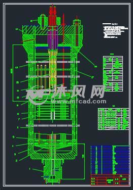 Cad Cad