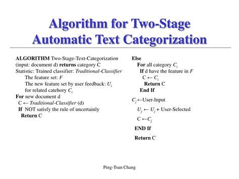 Ppt Combining Unsupervised Feature Selection Strategy For Automatic Text Categorization