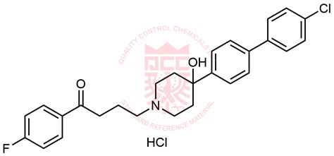 Quality Control Chemicals Qcc