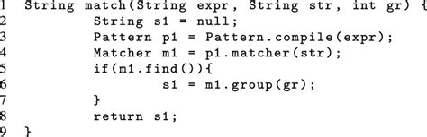 A Code Snippet For API Pattern Mining Download Scientific Diagram